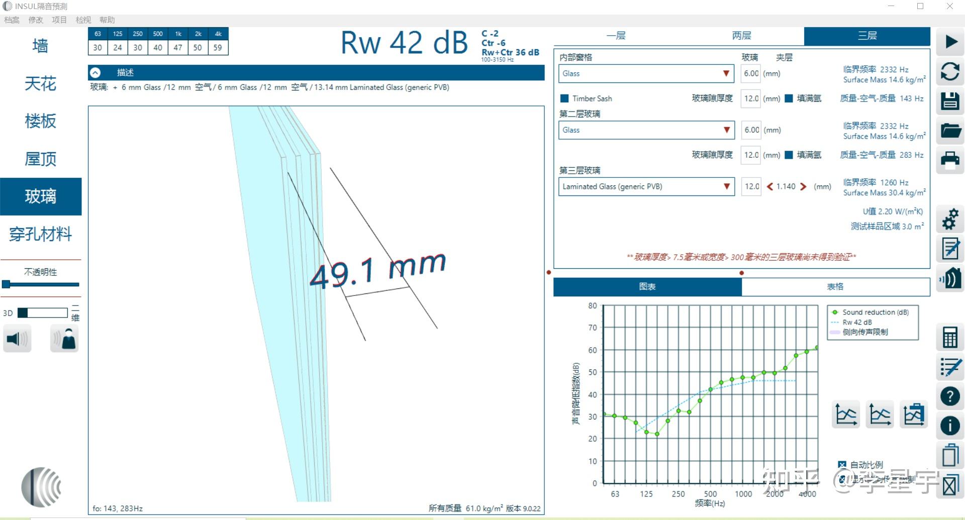 我在换门窗，选择双层中空一层夹胶好，还是双层夹胶一层中空，主要是想隔离空调声音和打篮球砰砰的声音。? - 知乎