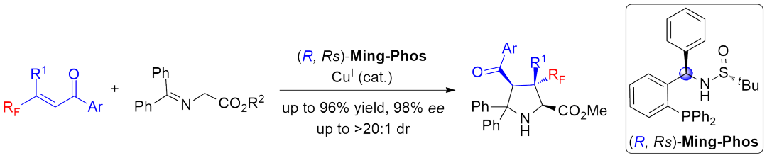 一鸣惊人！Sadphos之Ming-Phos配体研究进展 - 知乎