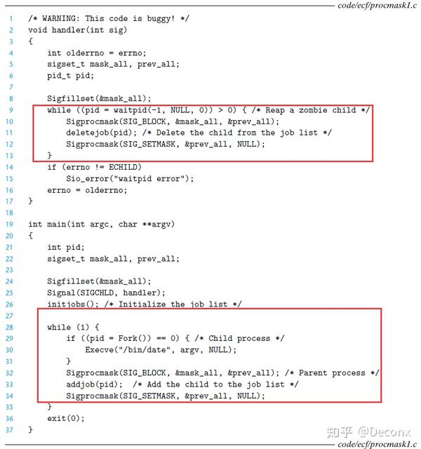 CSAPP | Lab7-Shell Lab 深入解析 - 知乎