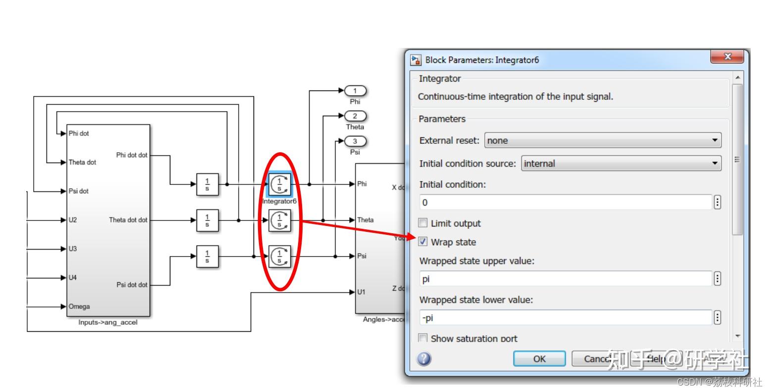 基于MATLAB/Simulink的四轴飞行器模型与控制系统研究（Matlab代码实现） - 知乎