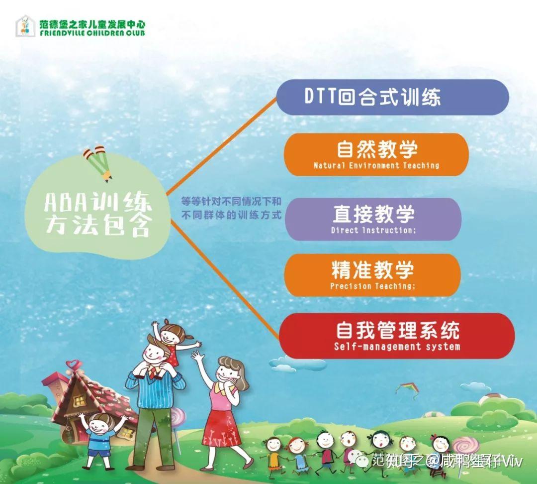 我们真的懂ABA吗？ - 知乎