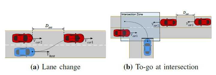 Automated Tactical Maneuver Discovery, Reasoning and Trajectory ...