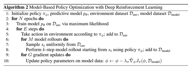 Model Based + MPC + Planning + RL相关 - 知乎