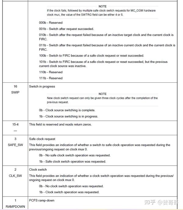 S32K324芯片学习笔记-Clock - 知乎