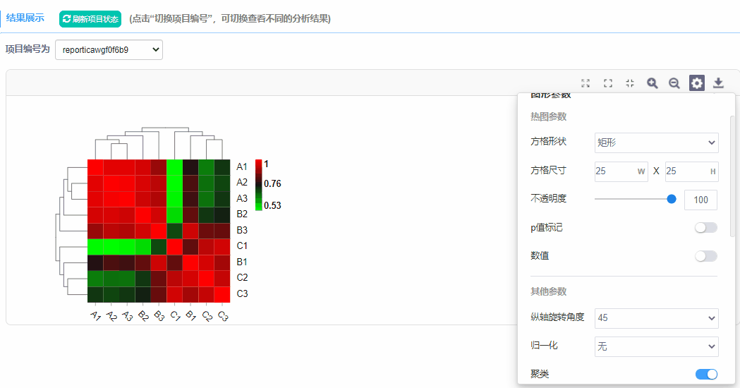 11款热图工具！无需代码拿下热图、组合热图！ - 知乎