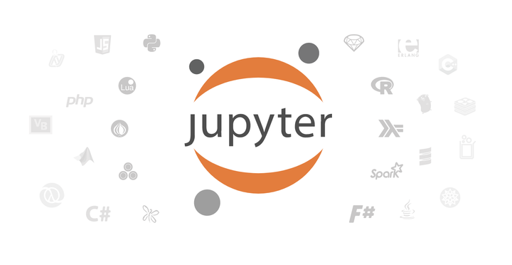 数据科学家必备｜使用jupyter生成html格式报告 - 知乎