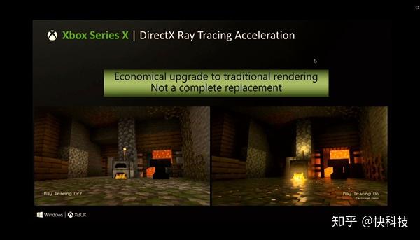 Xbox Series X处理器完整架构公布：预留两组GPU单元 - 知乎