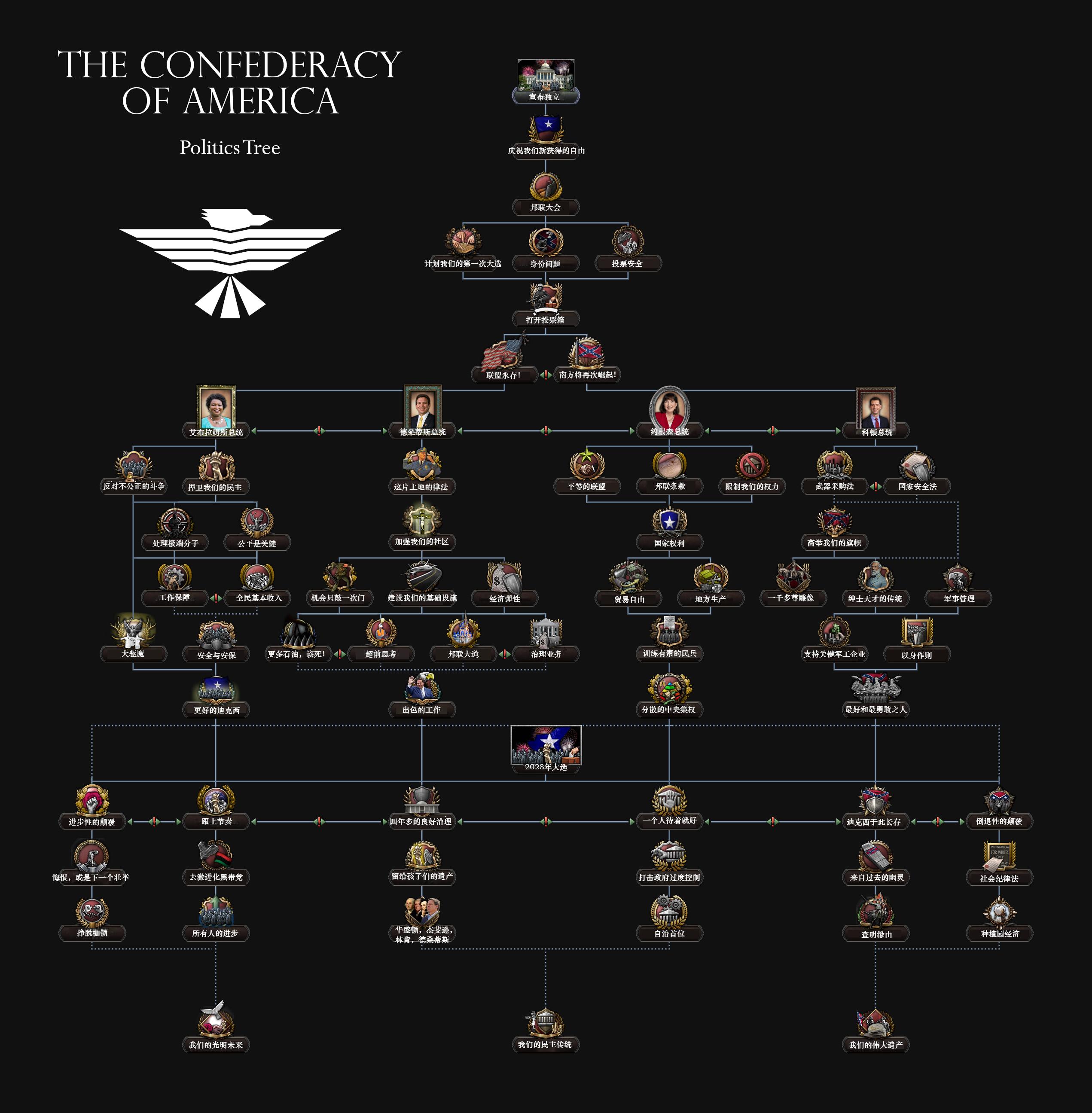 极端终点 - Extremis Ultimis：Teaser合集7 - 知乎
