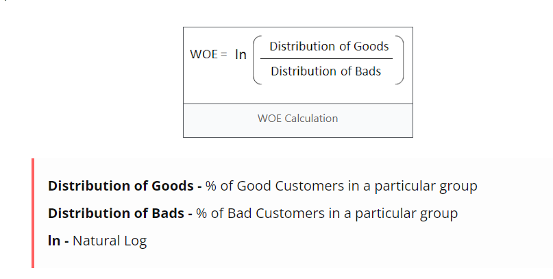 使用Python计算WOE和IV - 知乎