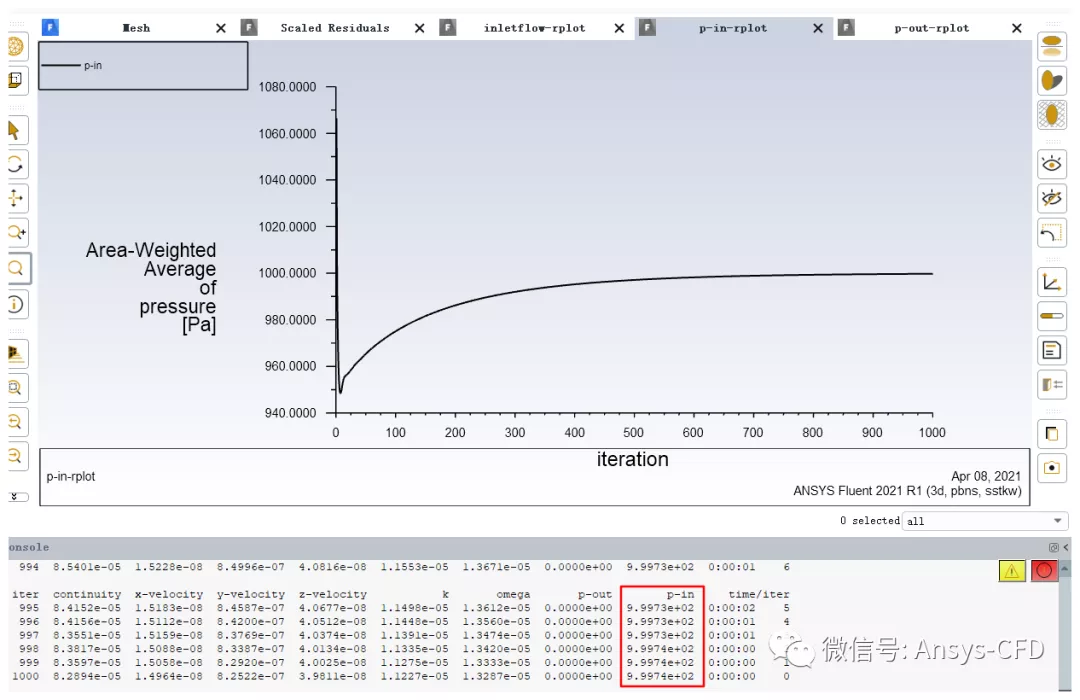 《Ansys 2021 R2本地帮助文档（安装版）》 - 知乎
