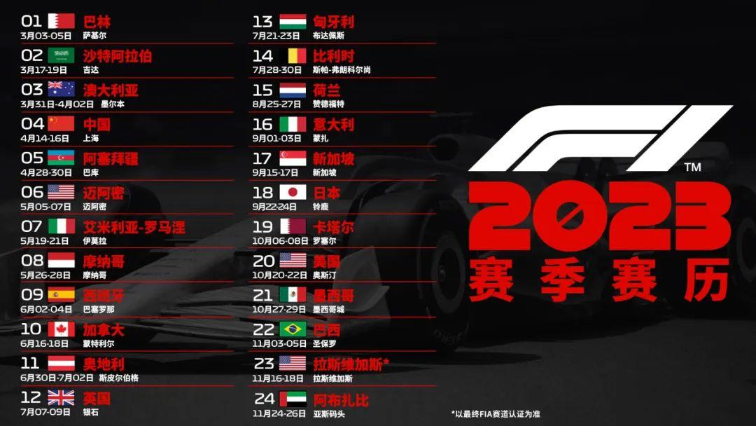 【2023赛季F1赛历发布 中国上海站4月举行】 - 知乎