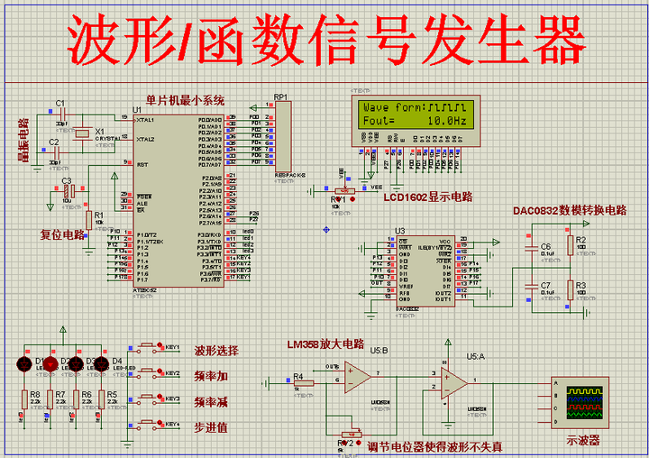 基于51单片机的DDS信号波形发生器（源码+仿真+原理图+PCB+报告） - 知乎