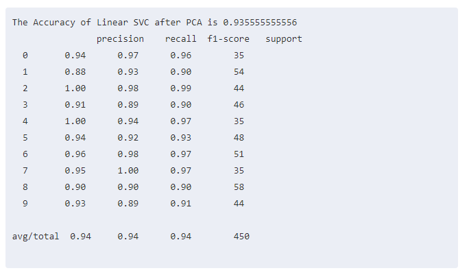 Python实现PCA降维 - 知乎
