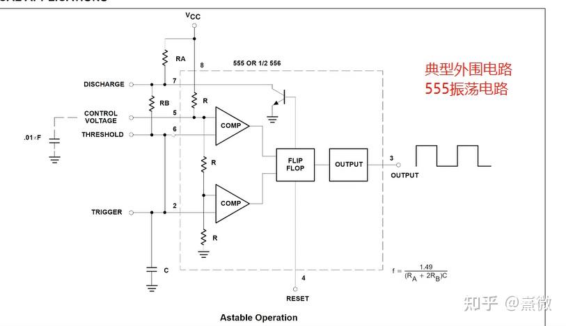 万众一芯--01 555芯片 - 知乎