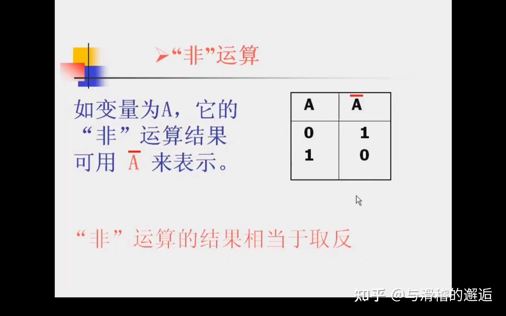 80x86汇编语言知识点摘录 - 知乎