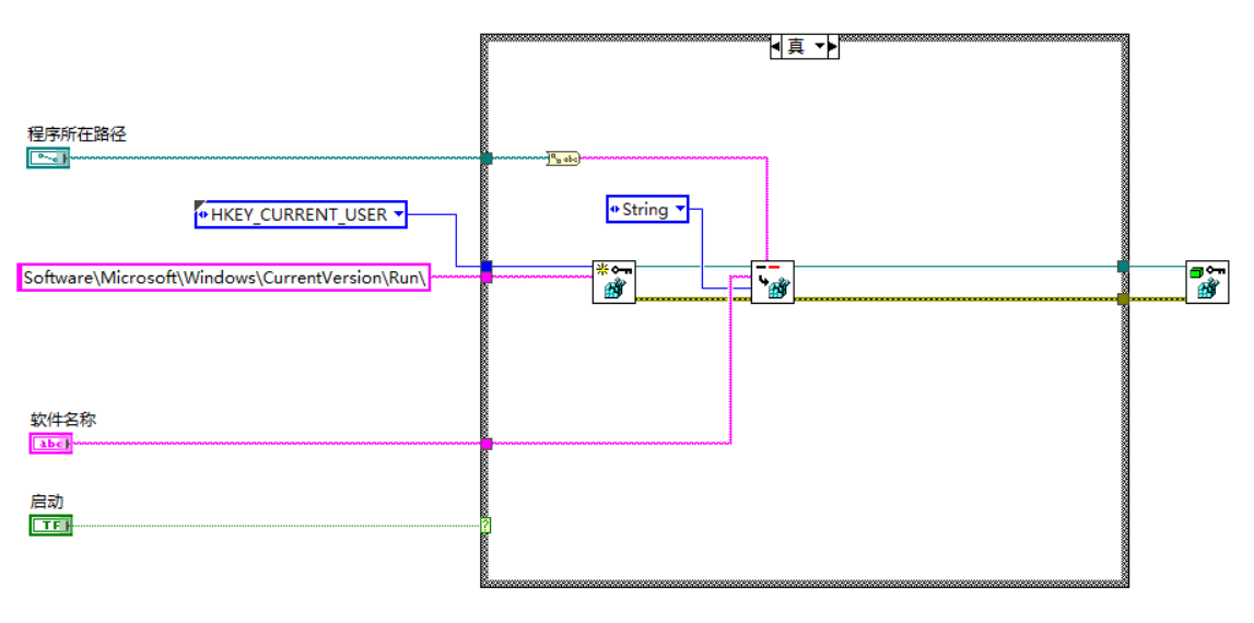 LabView一些小而实用的VI记录 - 知乎