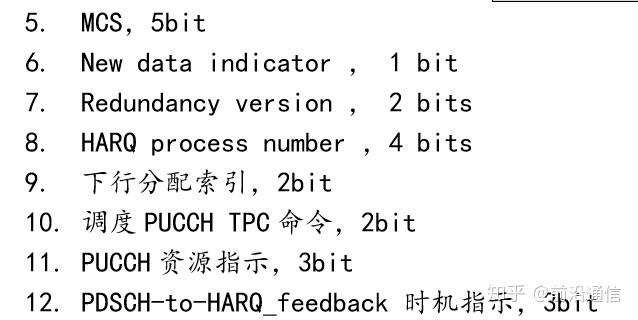 DCI格式介绍-Format1系列 - 知乎