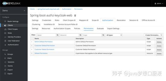 Spring Boot Web应用集成Keycloak进阶之细粒度权限控制 - 知乎