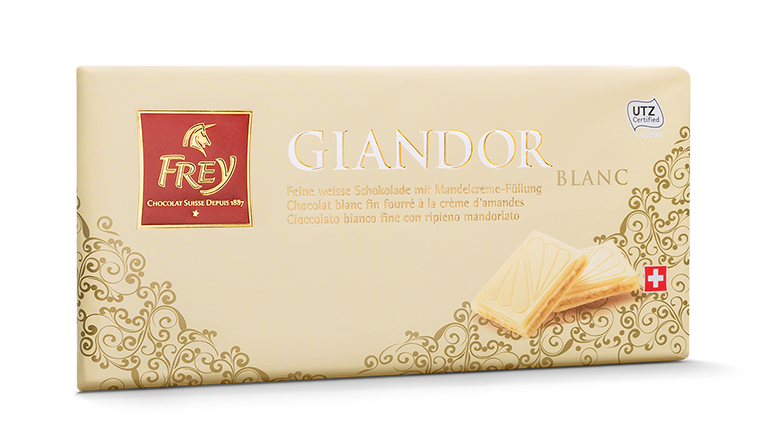 Giandor 系列 - 知乎