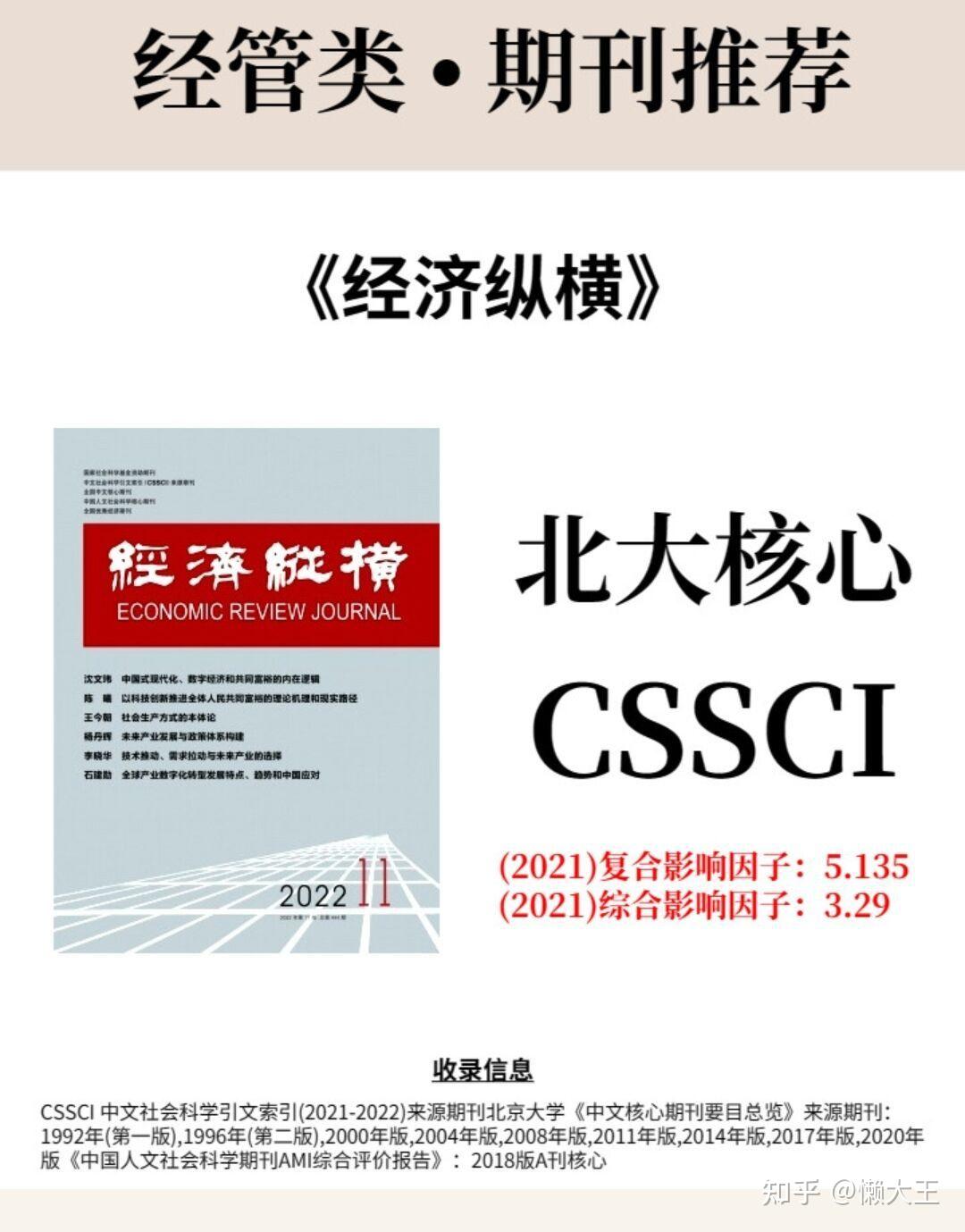 推荐一本超级好发的警官类核心~ - 知乎