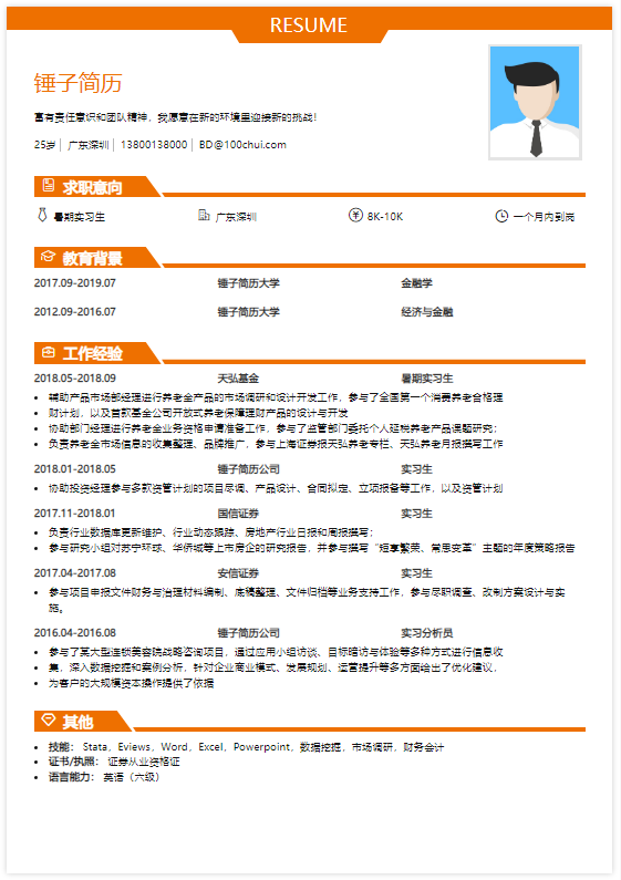 阿里 天弘基金 暑期实习生在线简历案例 锤子简历 知乎