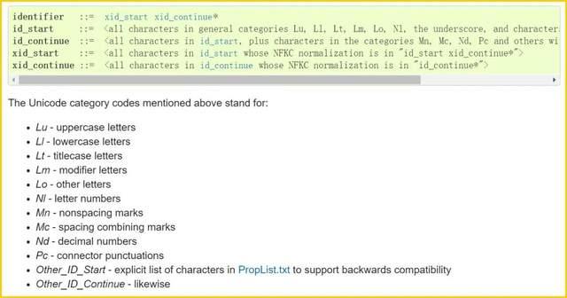 醒醒！Python已经支持中文变量名啦 - 知乎