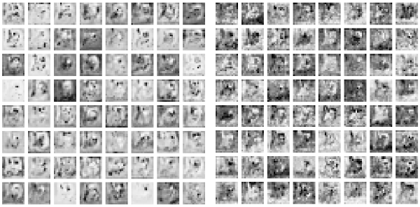 解读模型压缩17：G-GhostNet：打造适用于 GPU 和 NPU 端的 GhostNet - 知乎