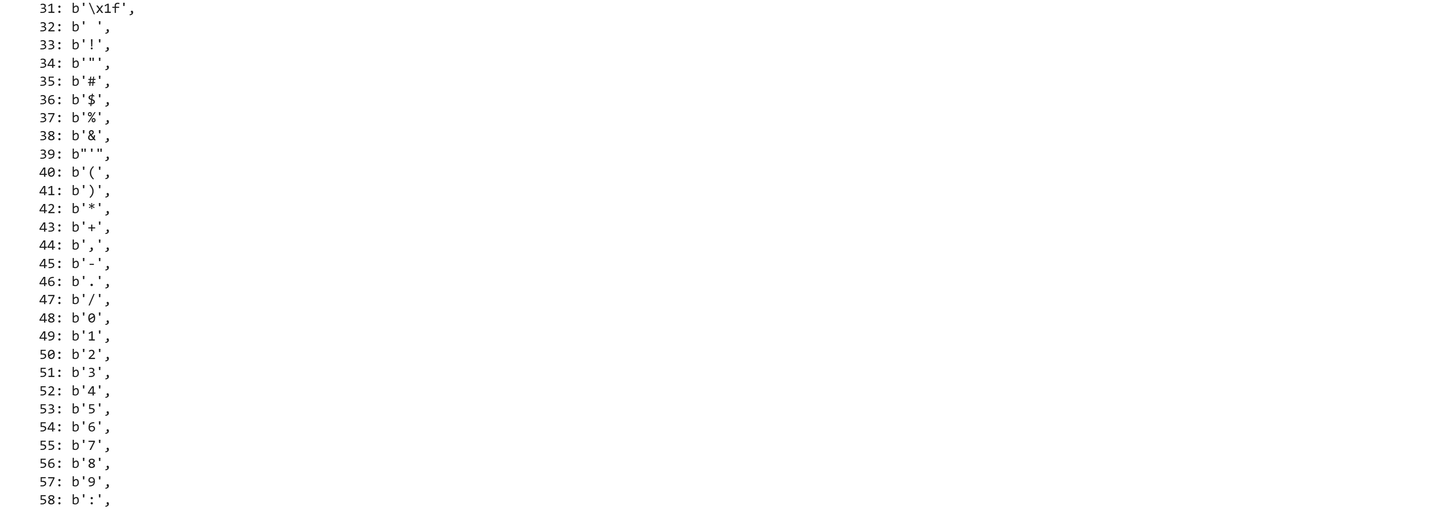 [2025 cs336] assignment-1-第二章 - 知乎