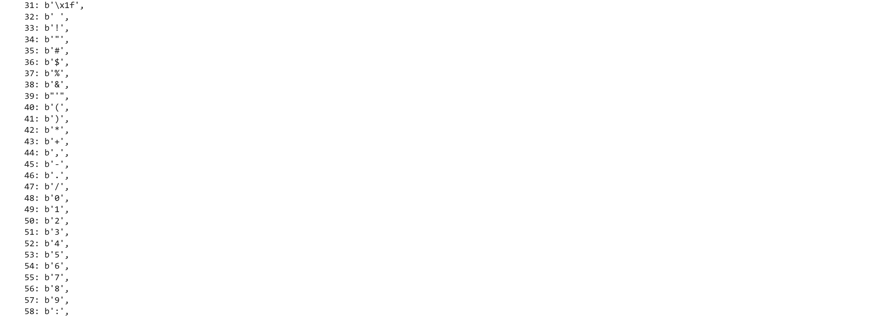 [2025 cs336] assignment-1-第二章 - 知乎