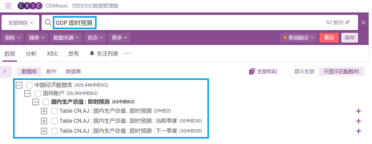 CEIC EMIS携手向未来 —— 2021回顾与2022展望 - 知乎