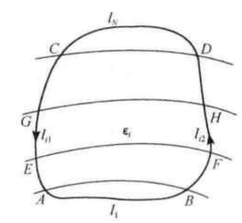 均匀介质的电场求解问题 - 知乎