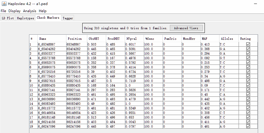 Haploview做单倍型教程一文打尽 - 知乎