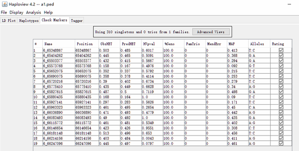 Haploview做单倍型教程一文打尽 - 知乎