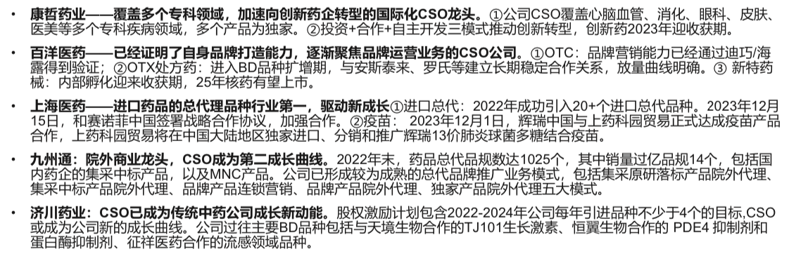 CRO/CMO/CSO分不清？一文搞定，不再混淆！ - 知乎