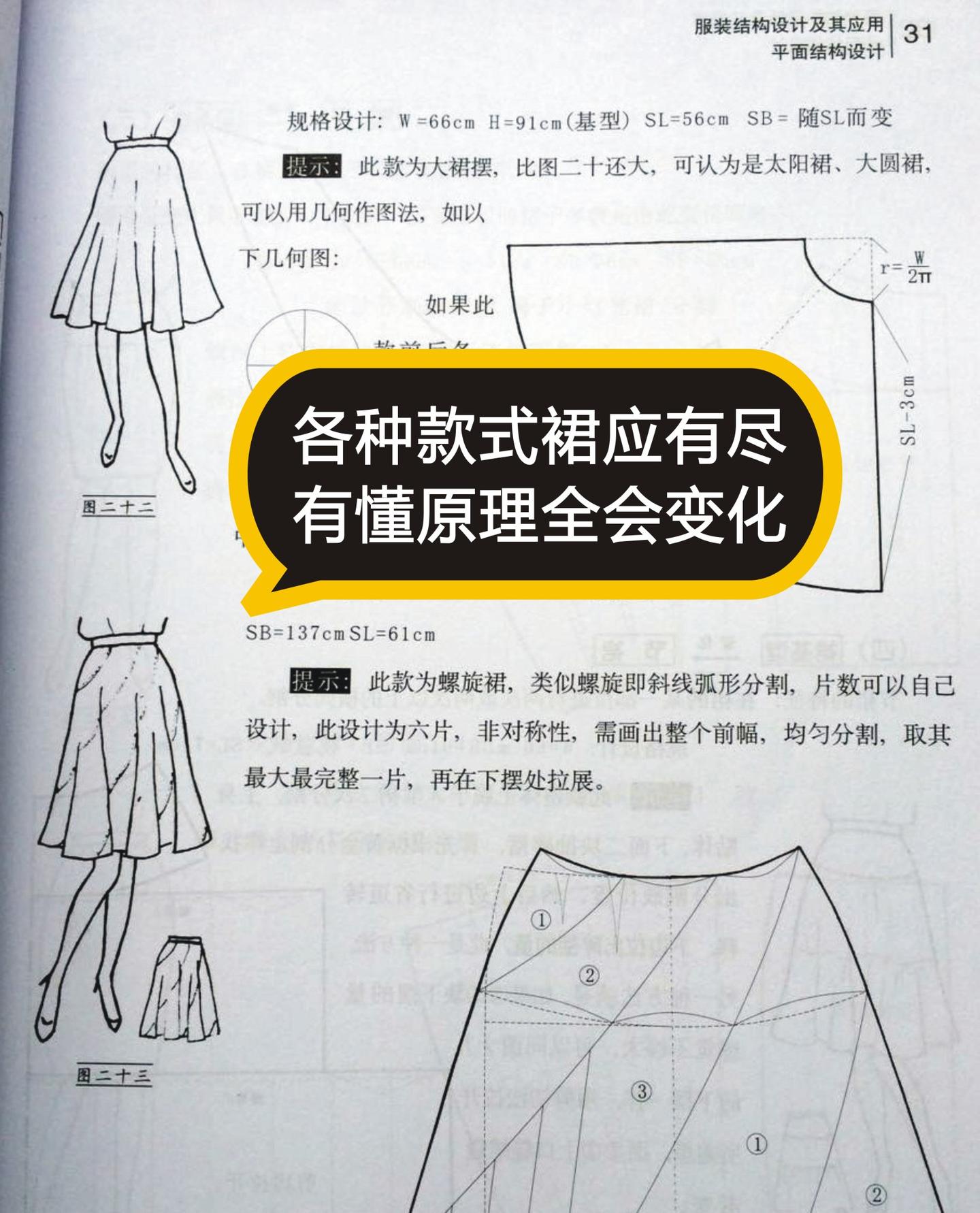 服装打版师应具备的能力 知乎