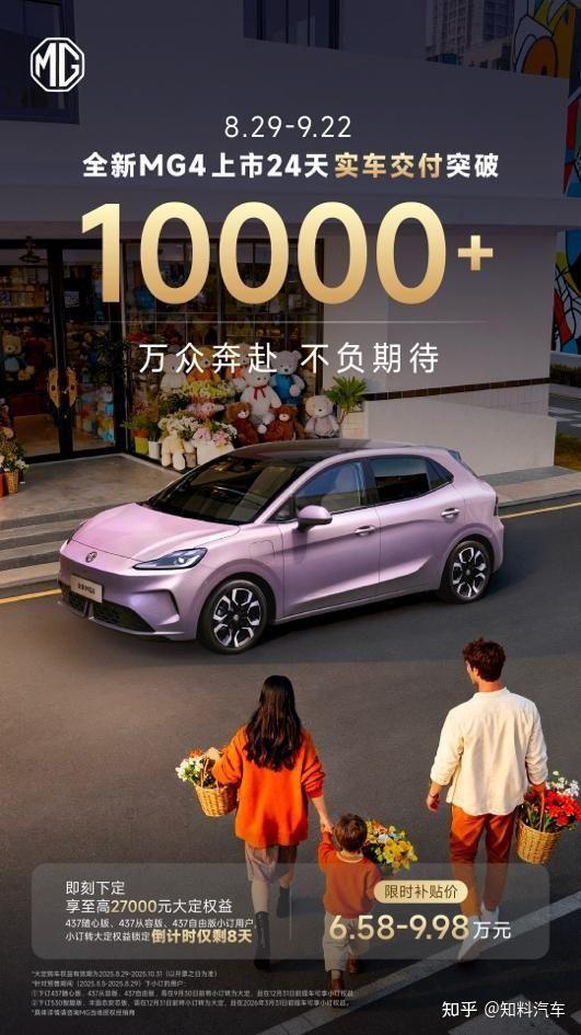 全新MG4上市24天交付10000+，首次公开订单系统后台展现热销实力 - 知乎