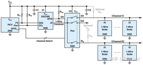 如何将1-Wire主机复用到多个通道 - 知乎