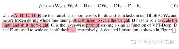 [论文尝鲜]GLoRA-泛化LoRA搞peft - 知乎