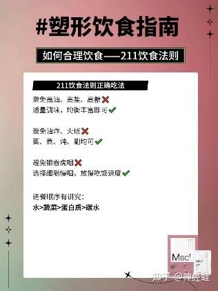 简单易操作的饮食法则——211饮食法 - 知乎