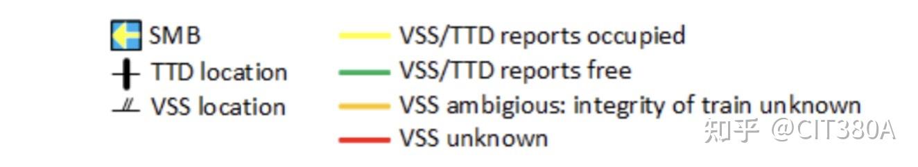 为什么CTCS-4列控系统还没有运用? - 知乎