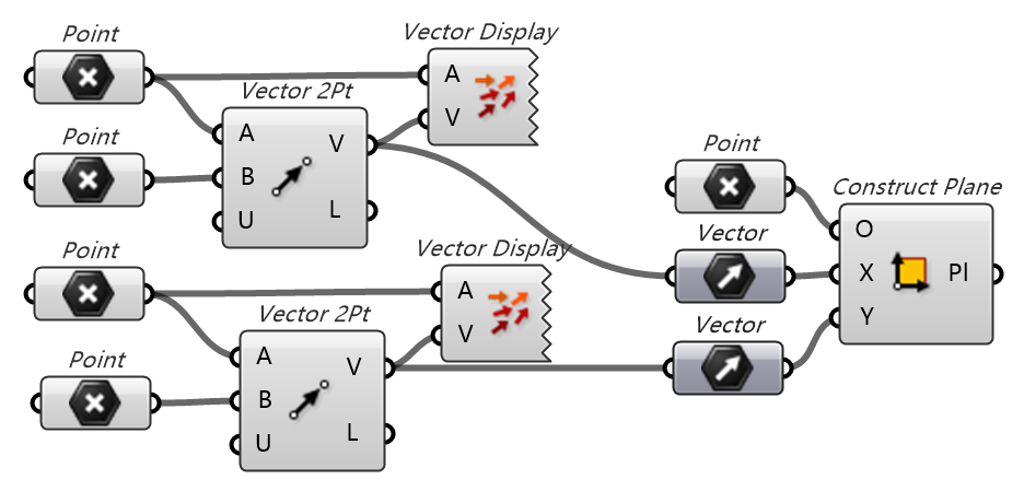 GH科普系列-14-vector系列3 - 知乎