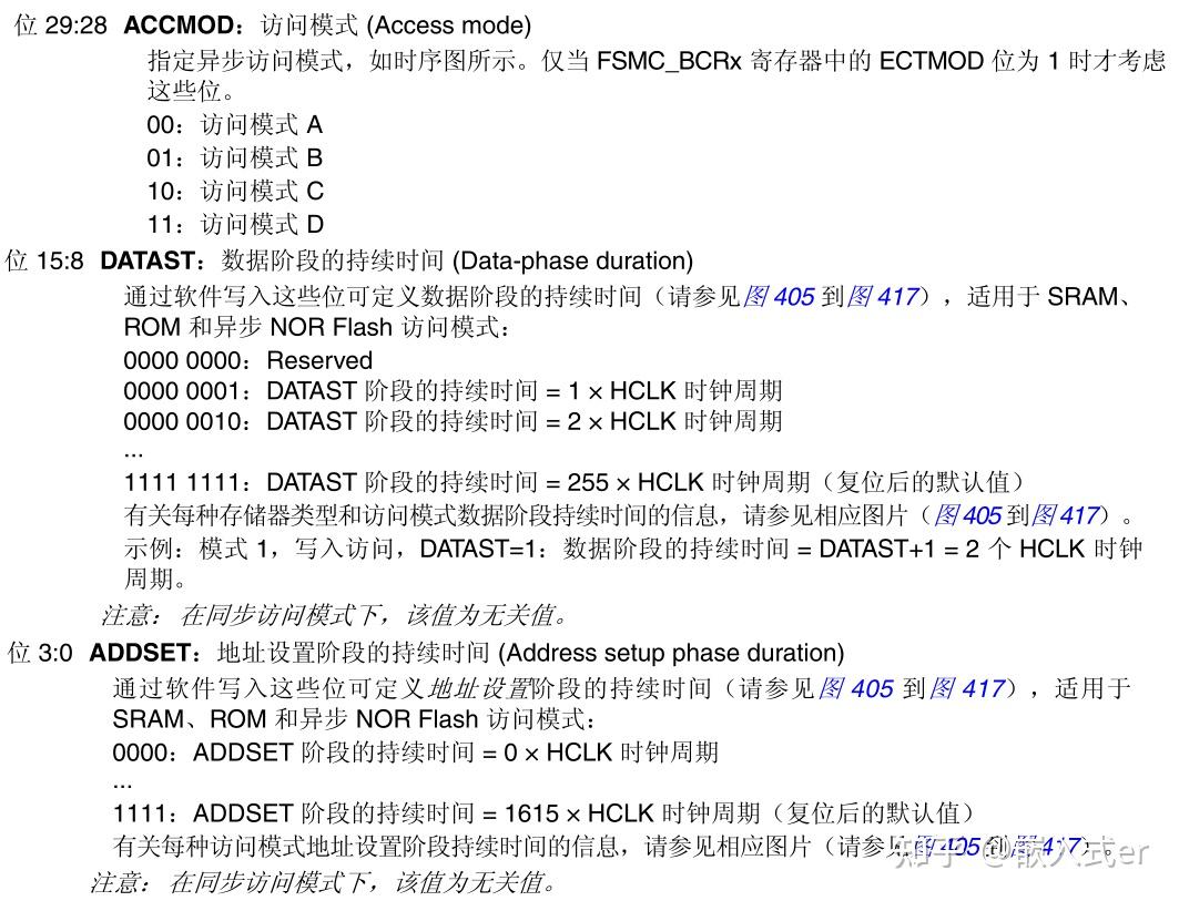 微控制器的FSMC到底是咋回事？(上） - 知乎