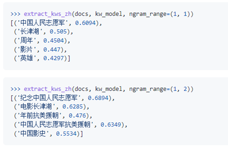 广告行业中那些趣事系列60：详解超好用的无监督关键词提取算法Keybert - 知乎