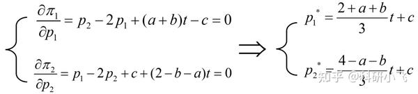 Hotelling霍特林模型(上) | 3种模型求解及Maltab代码——基于一次交通成本 - 知乎