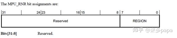 ARM Cortex MPU 内存保护单元 - 知乎
