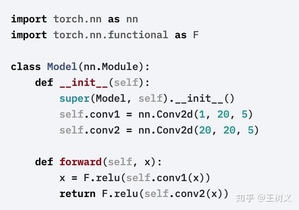 如何高效入门 PyTorch ？ - 知乎
