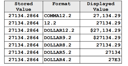 SAS自定义proc print输出格式 - 知乎
