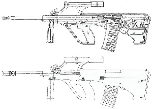 如何评价AUG系列突击步枪？ - 知乎