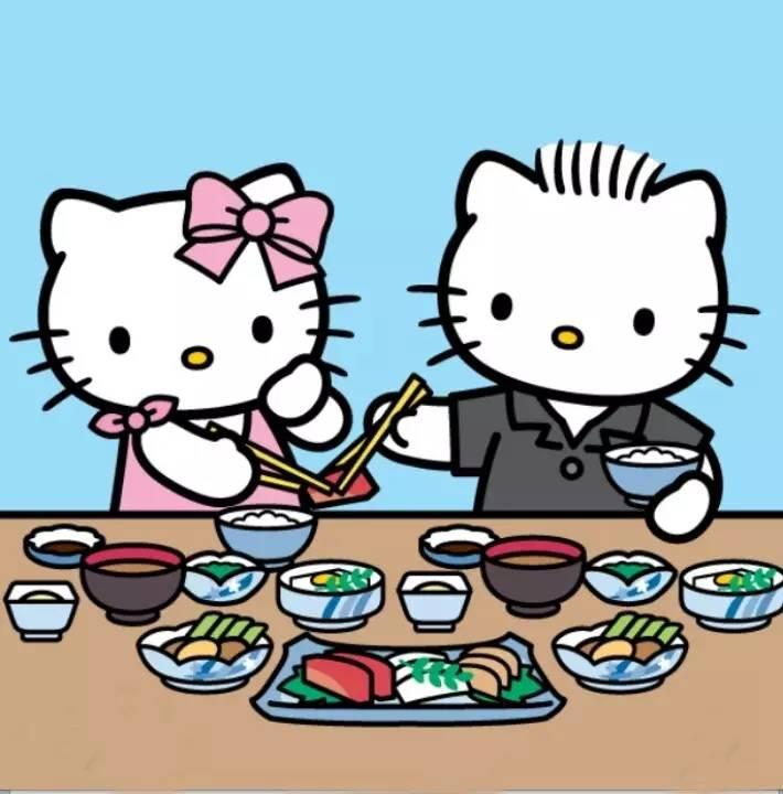 看了这么多年 Hello Kitty，这些都不知道怎么行？ - 知乎
