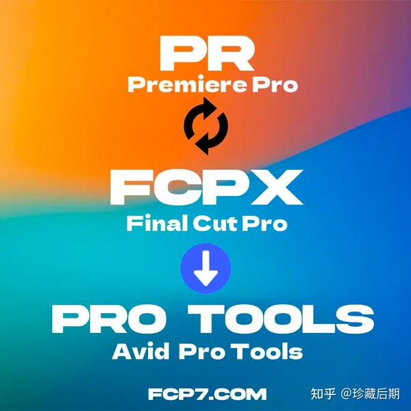 XtoCC-FCPX转PR-Final Cut Pro时间线转换为Premiere时间线-珍藏后期原创教程 - 知乎